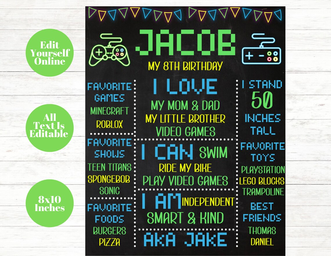 Chalkboard Sign Printable Editable Birthday Milestone - Etsy