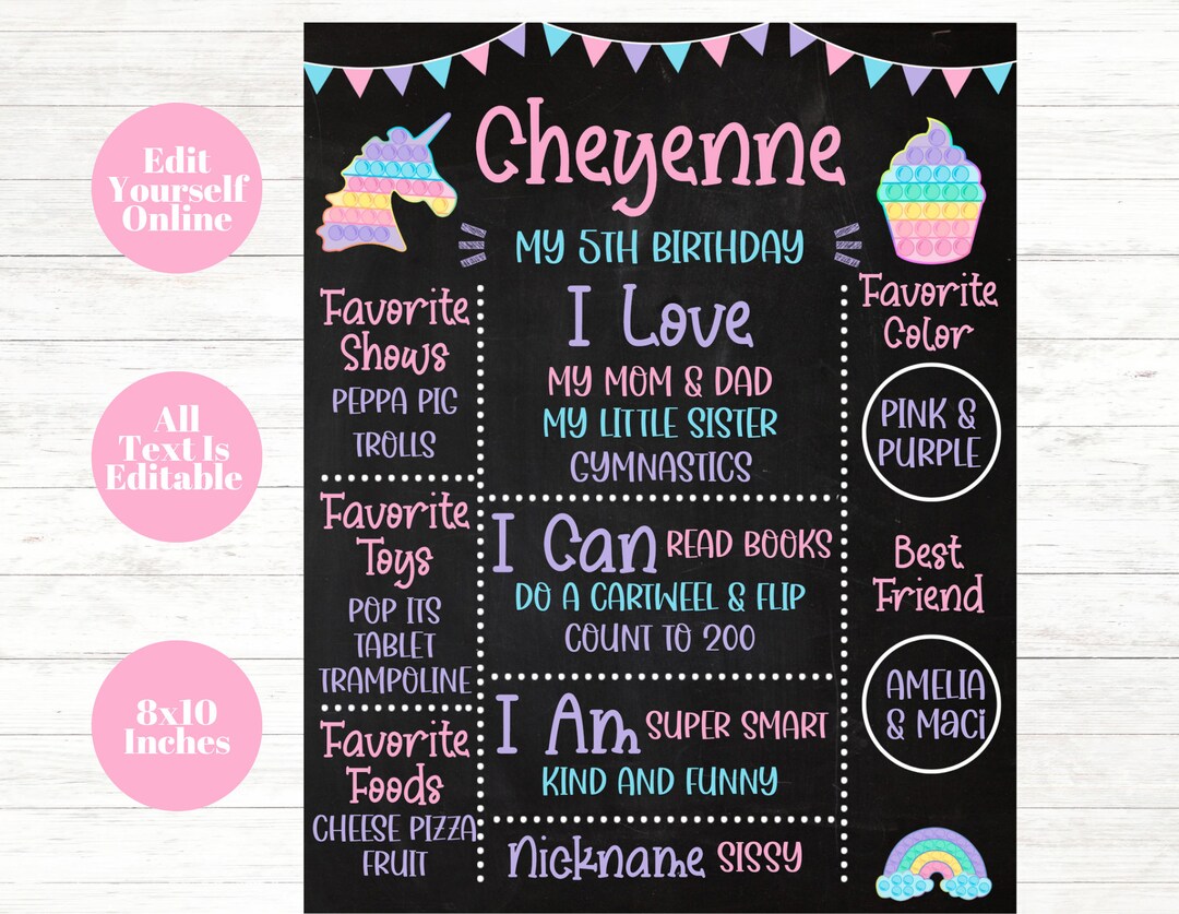 Chalkboard Sign Printable Editable Birthday Milestone Board Digital ...