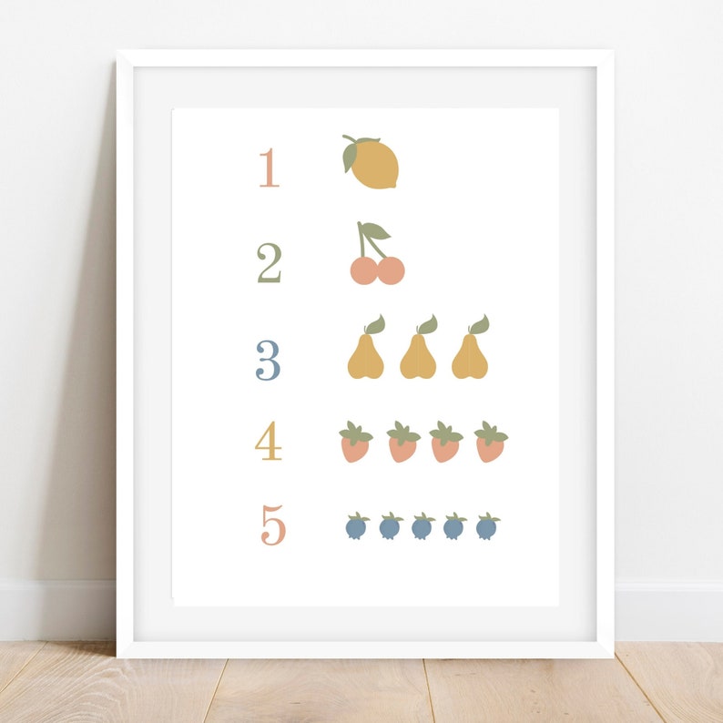 123 Fruit Learn to Count Nursery Wall Art Kids Printable - Etsy