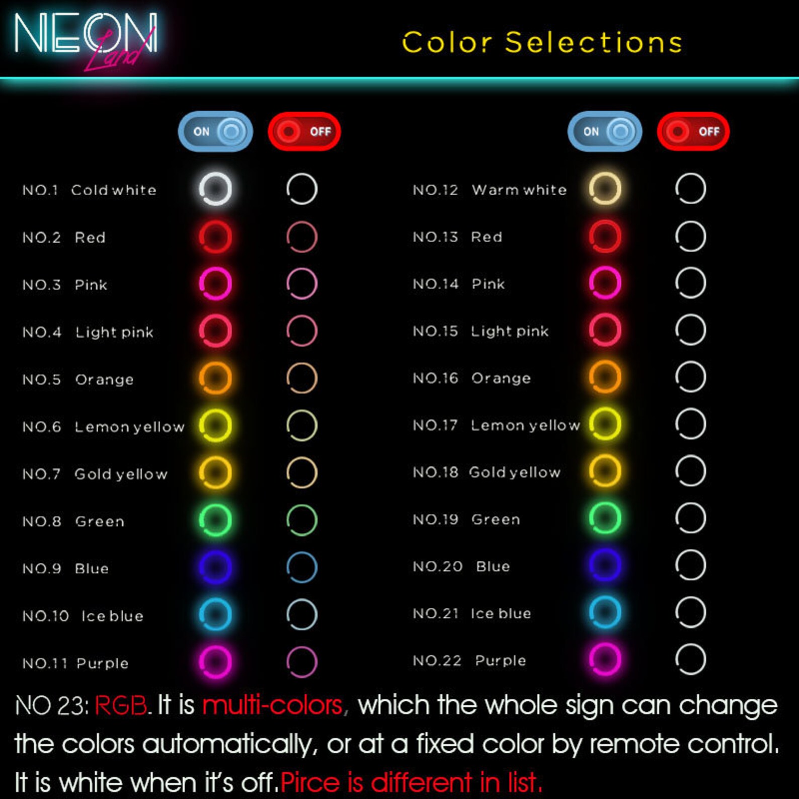 Custom Gamer Tag Neon Sign Gaming Wall Decor Custom LED Neon Light ...