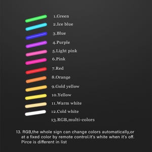 Custom Gamer Tag Neon Sign Gaming Wall Decor Custom LED Neon Light ...