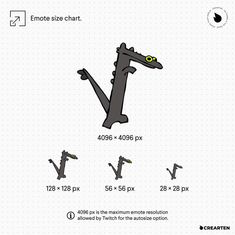 Toothless Dancing Animated Emote – Digital Download GIF & PNG Emote for ...