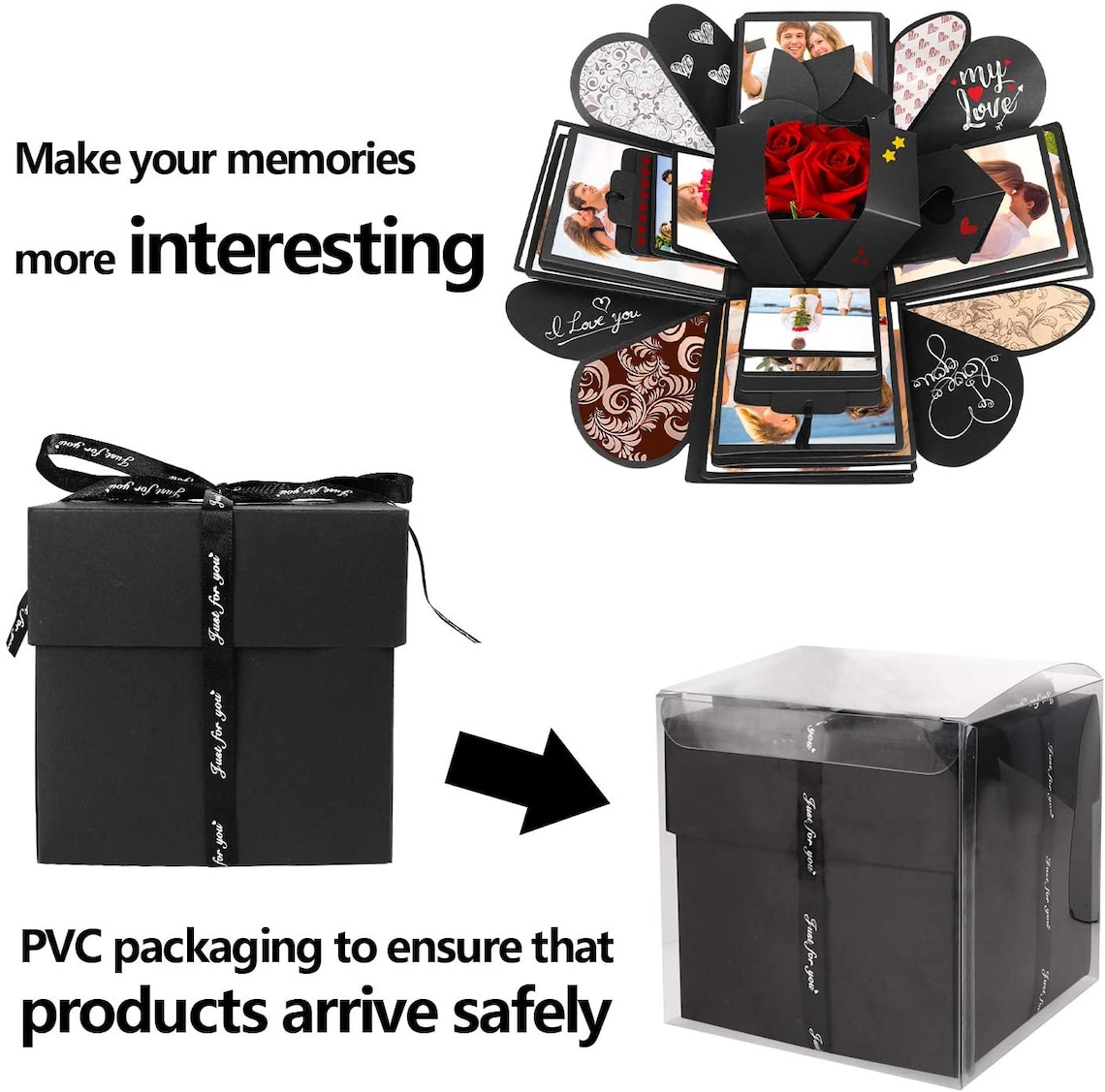 Explosion Gift Box 5 Layers DIY Photo Album Anniversary | Etsy