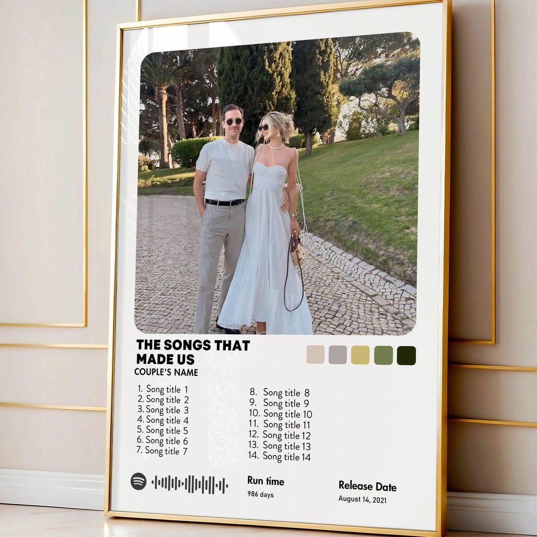 Custom Couple Album Cover Poster, Personalized Music Cover Art for ...