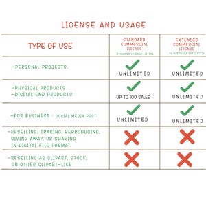 School Supplies Clipart Digital Stamp Png Set Retro Back to School ...