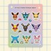 Wartortle Sticker Video Game Stickers Laptop Stickers Aesthetic ...