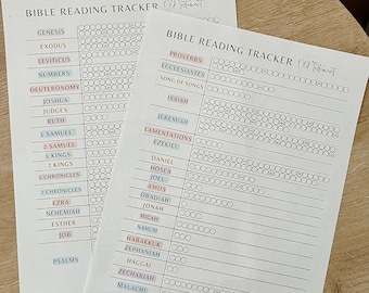 Bible Reading Tracker Old Testament, Bible Reading Plan, Digital ...