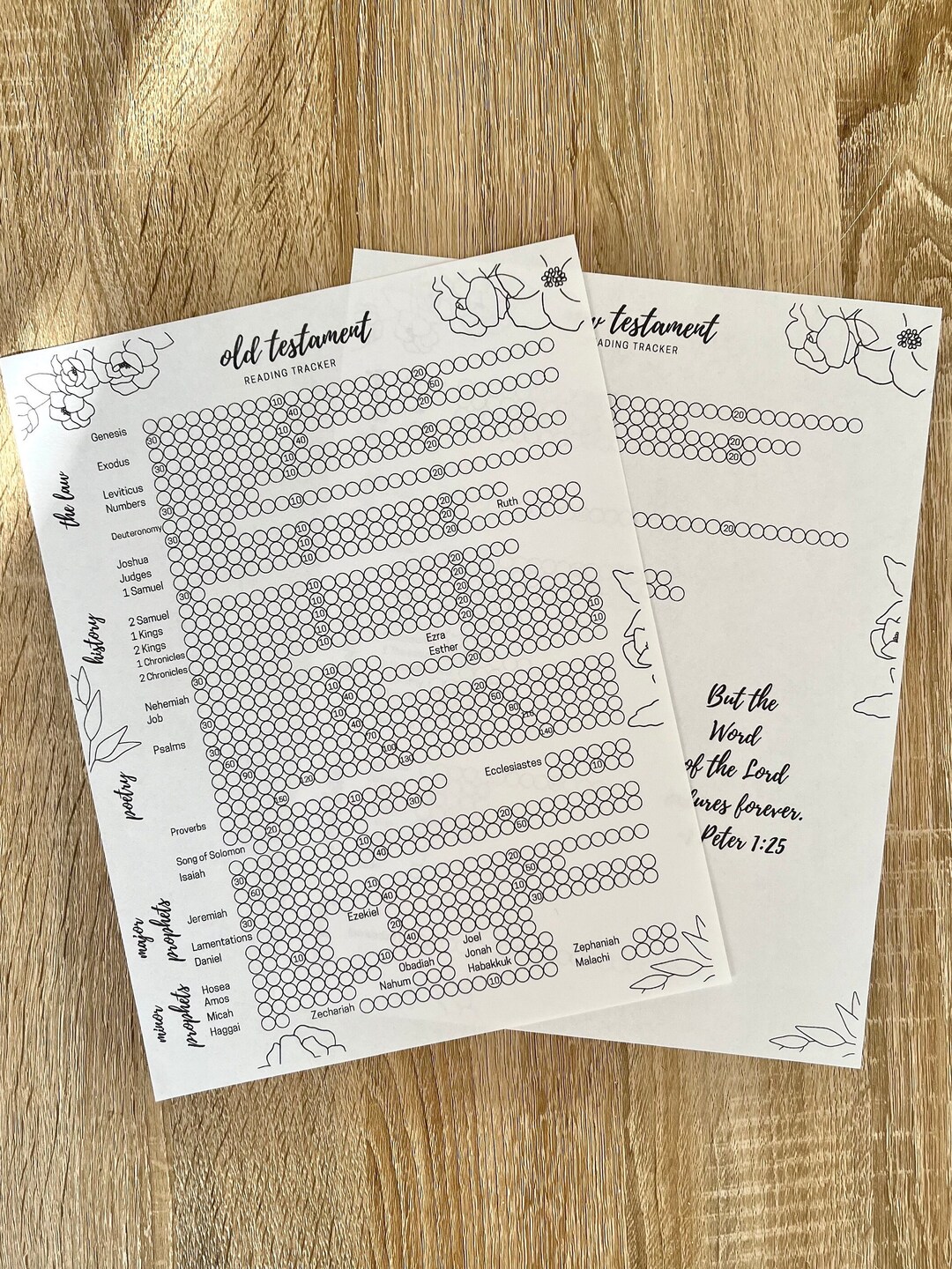 Bible Reading Tracker-old Testament and New Testament, Bible Reading ...
