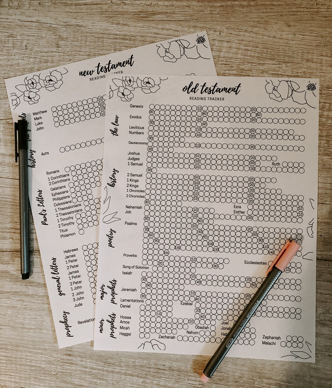 Bible Reading Tracker-old Testament and New Testament, Bible Reading ...