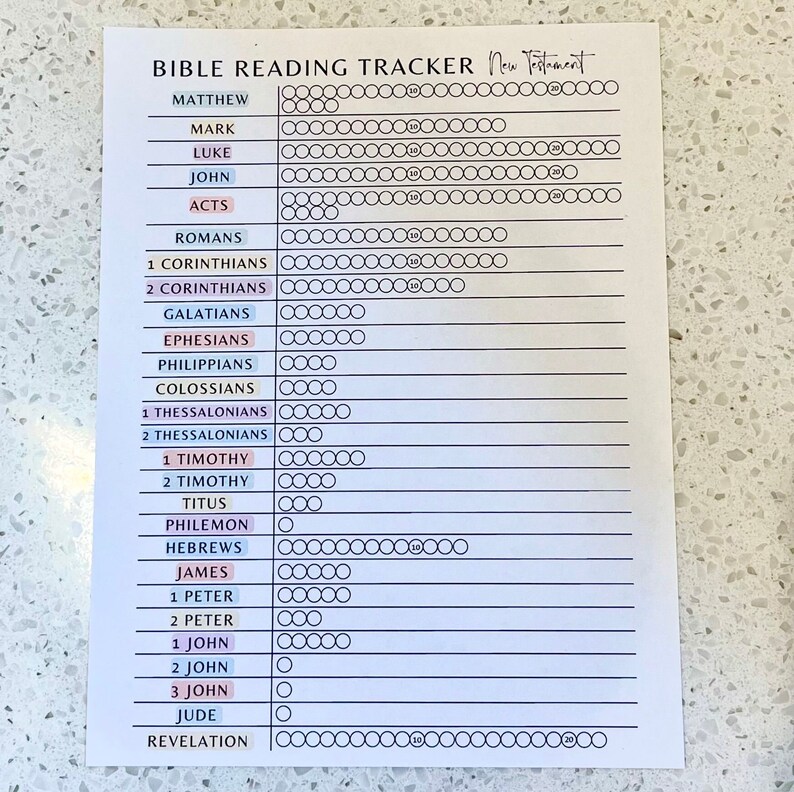 Bible Reading Tracker - New Testament, Bible Reading Plan, Digital ...