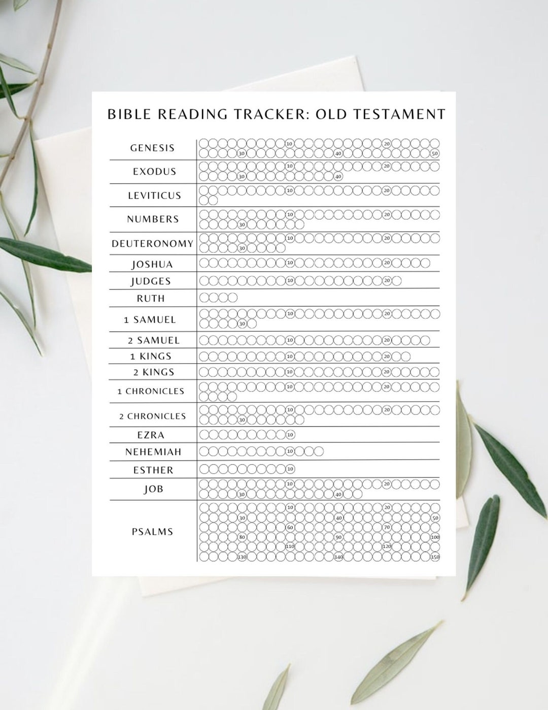 Bible Reading Tracker - Old Testament, Bible Reading Plan, Digital ...