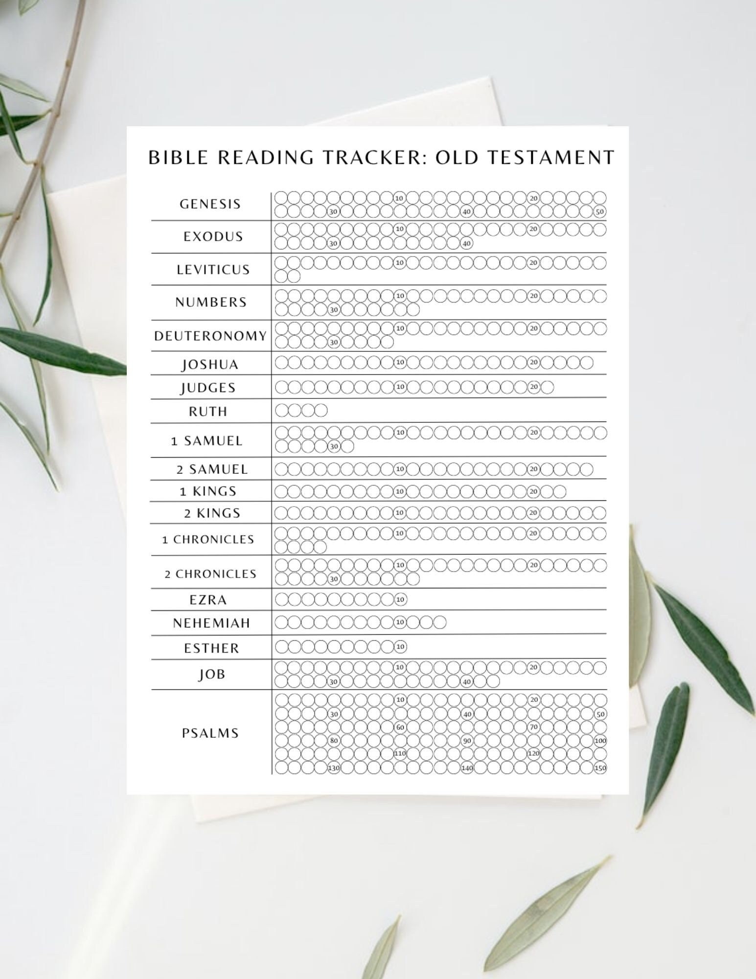 Bible Reading Tracker - Old Testament, Bible Reading Plan, Digital ...