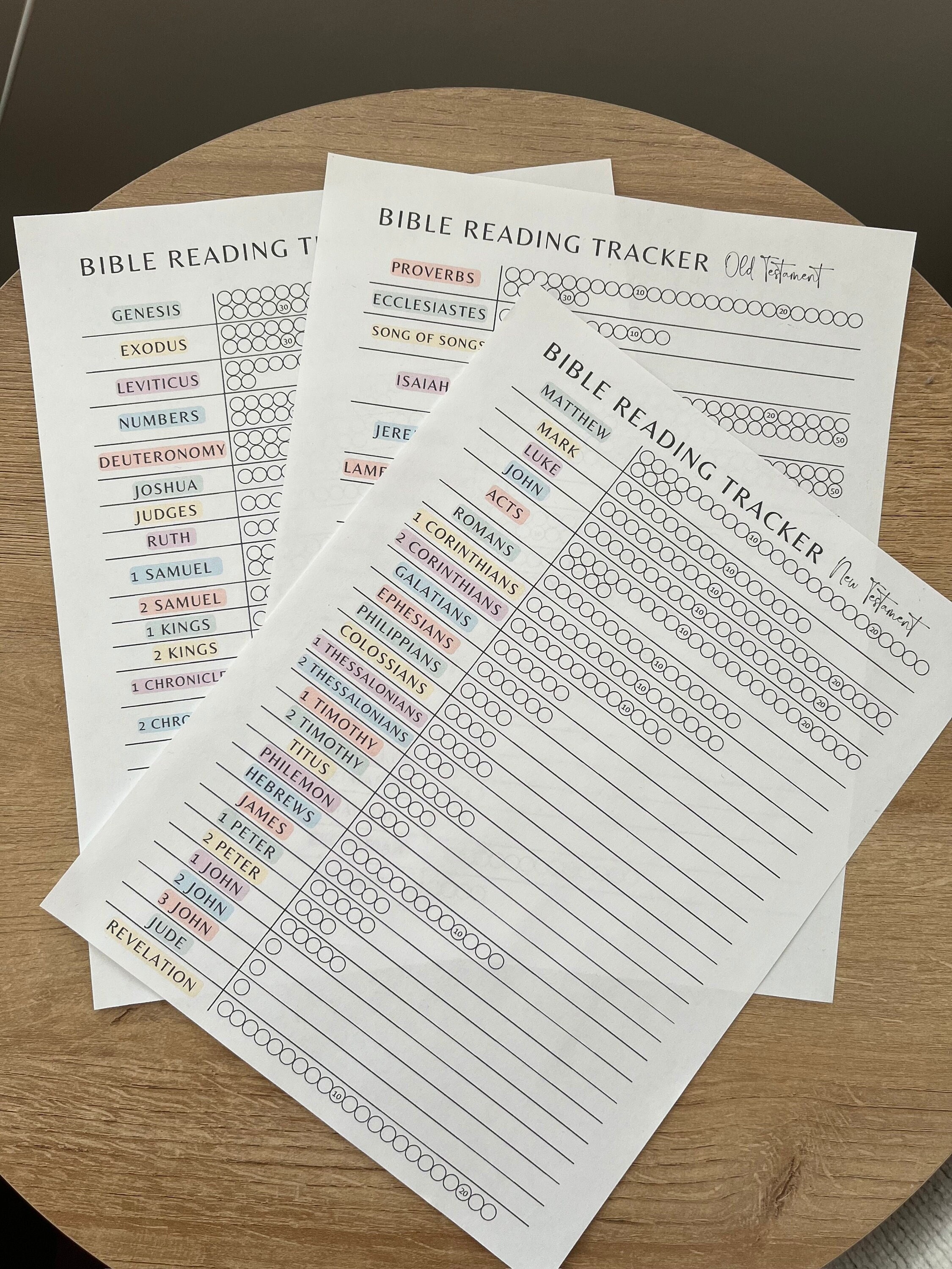 Bible Reading Tracker - Old Testament and New Testament, Bible Reading ...
