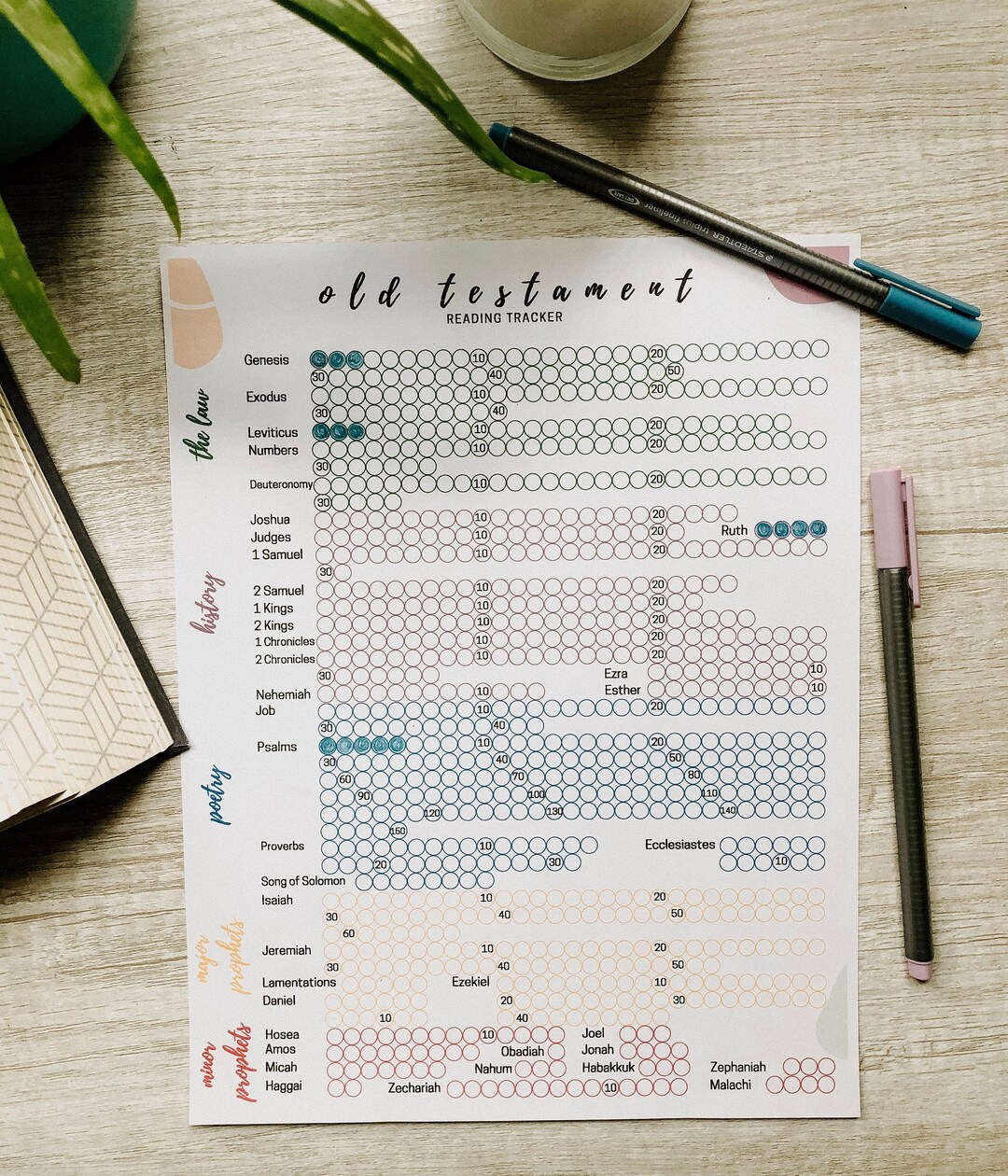 Bible Reading Tracker-old Testament Digital Download - Etsy