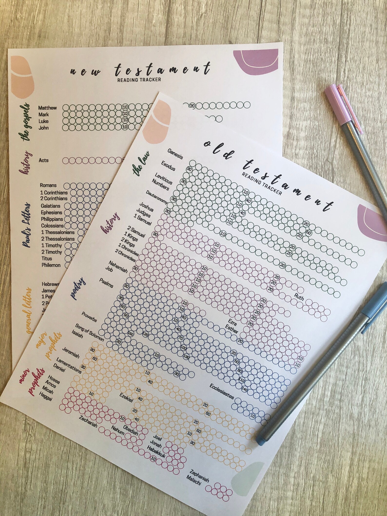 Bible Reading Tracker-old Testament and New Testament, Bible Reading ...