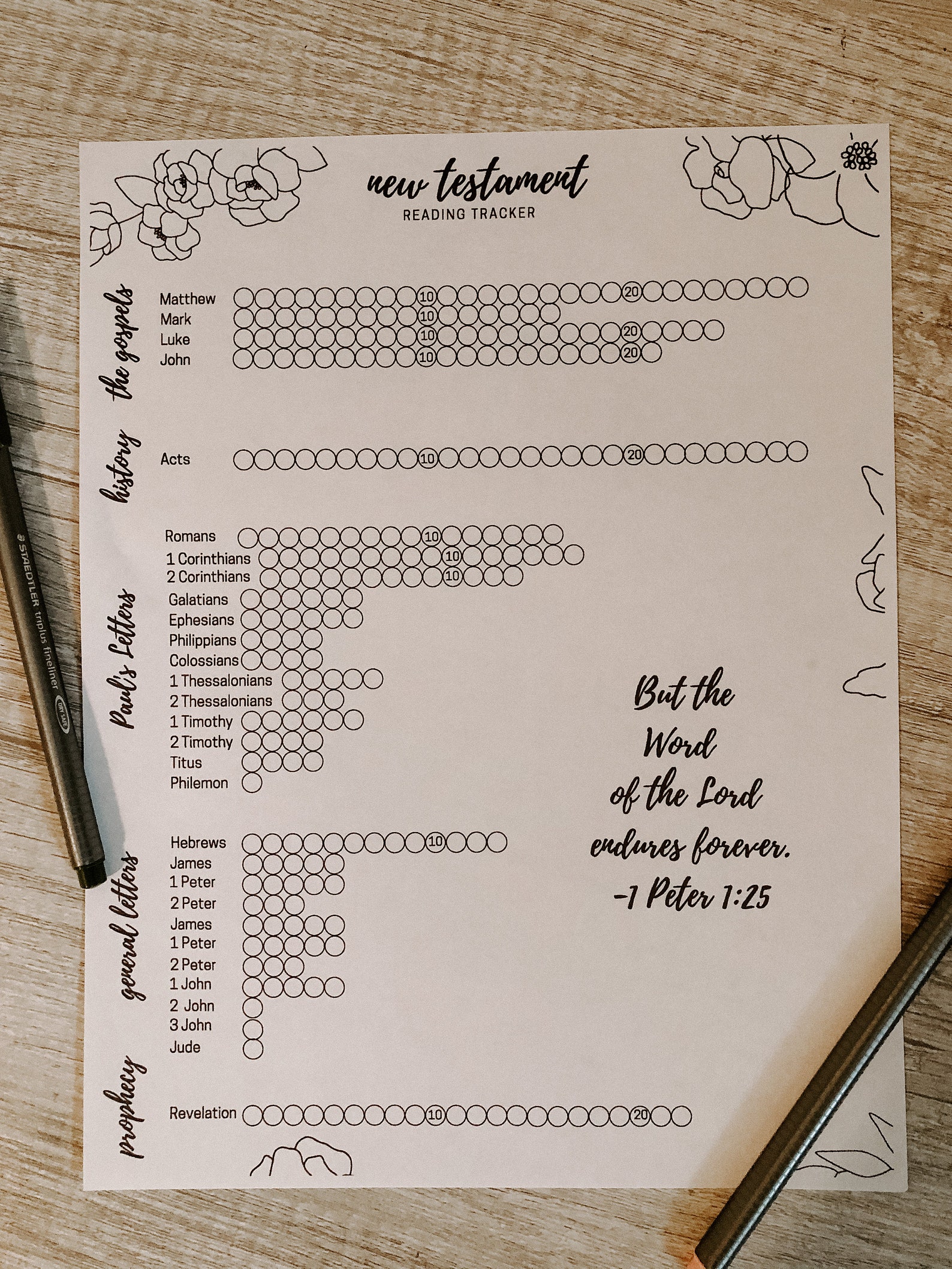 Bible Reading Tracker-old Testament and New Testament, Bible Reading ...