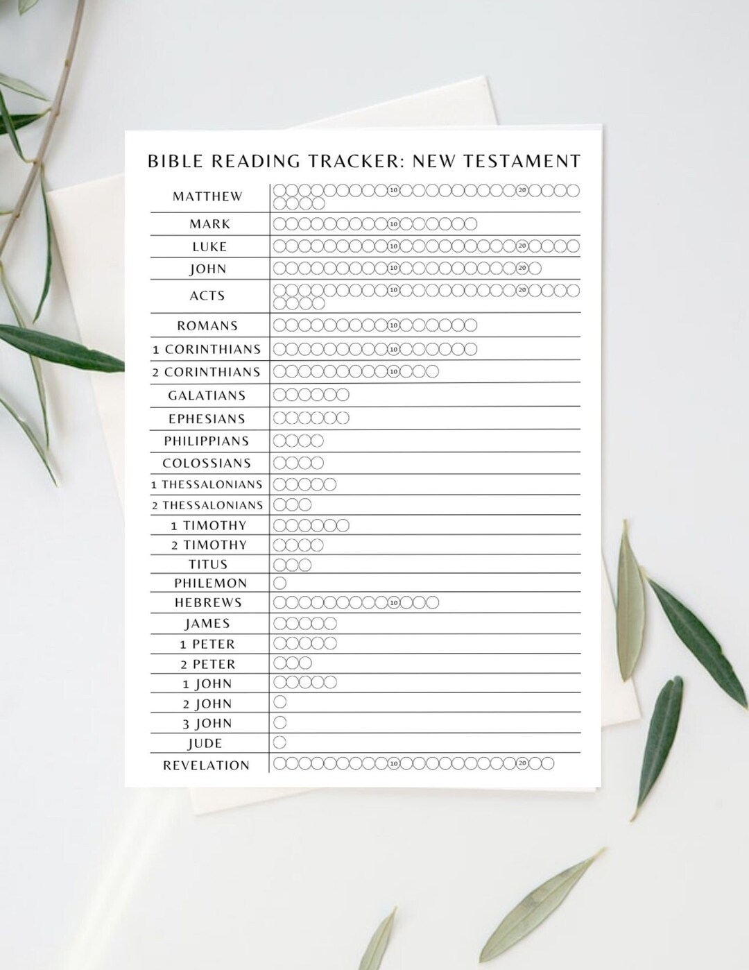 Bible Reading Tracker - New Testament, Bible Reading Plan, Digital ...