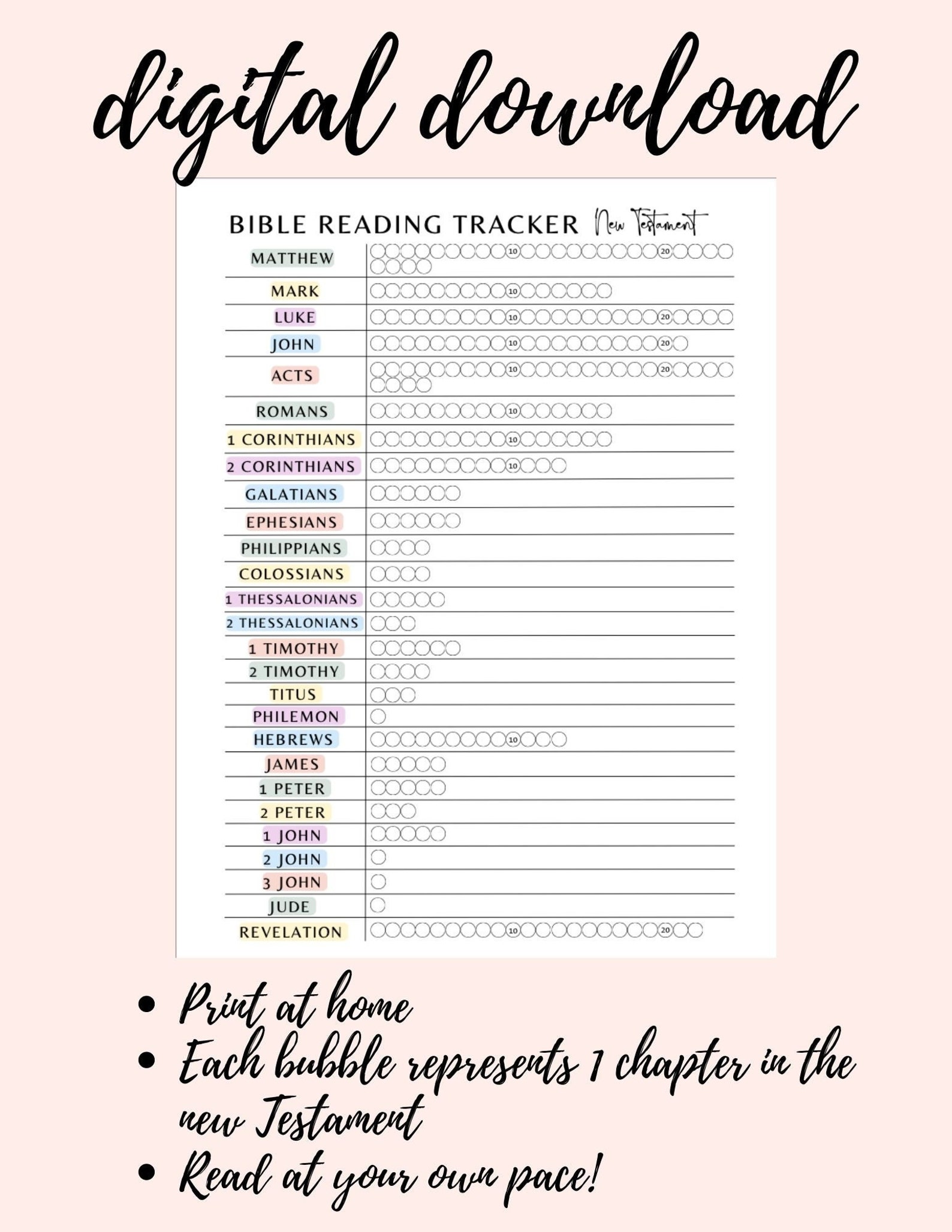 Bible Reading Tracker - New Testament, Bible Reading Plan, Digital ...