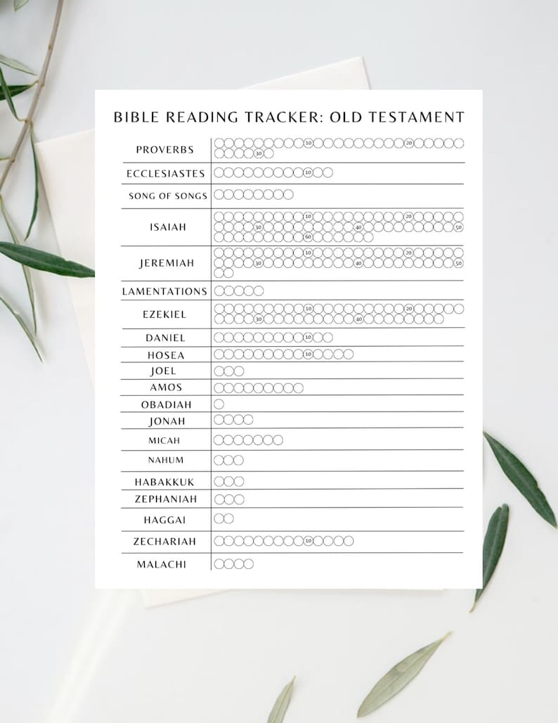 Bible Reading Tracker - Old Testament and New Testament, Bible Reading ...