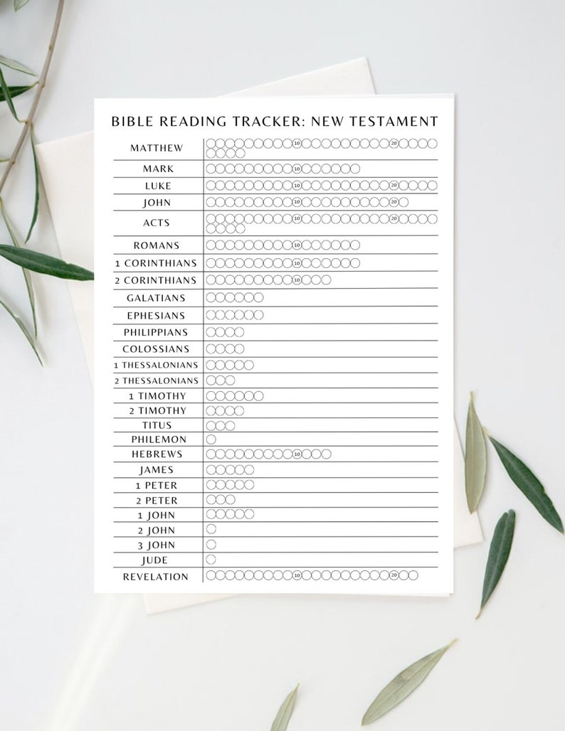 Bible Reading Tracker - Old Testament and New Testament, Bible Reading ...
