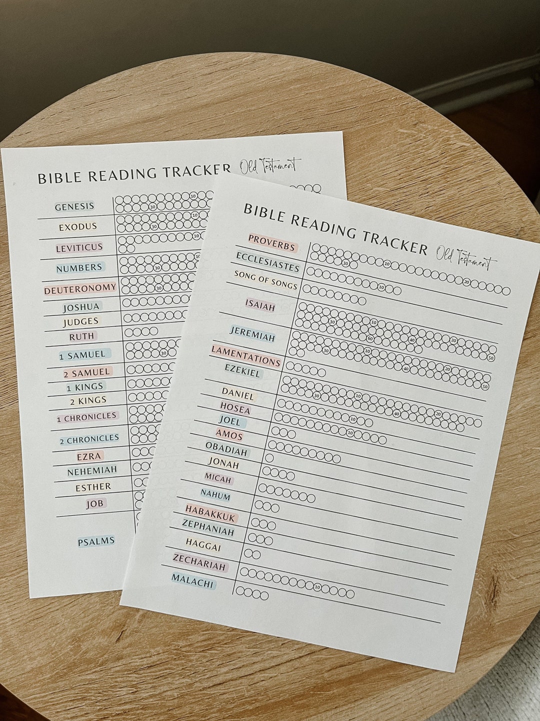 Bible Reading Trackers - Old Testament, Bible Reading Plan, Digital ...