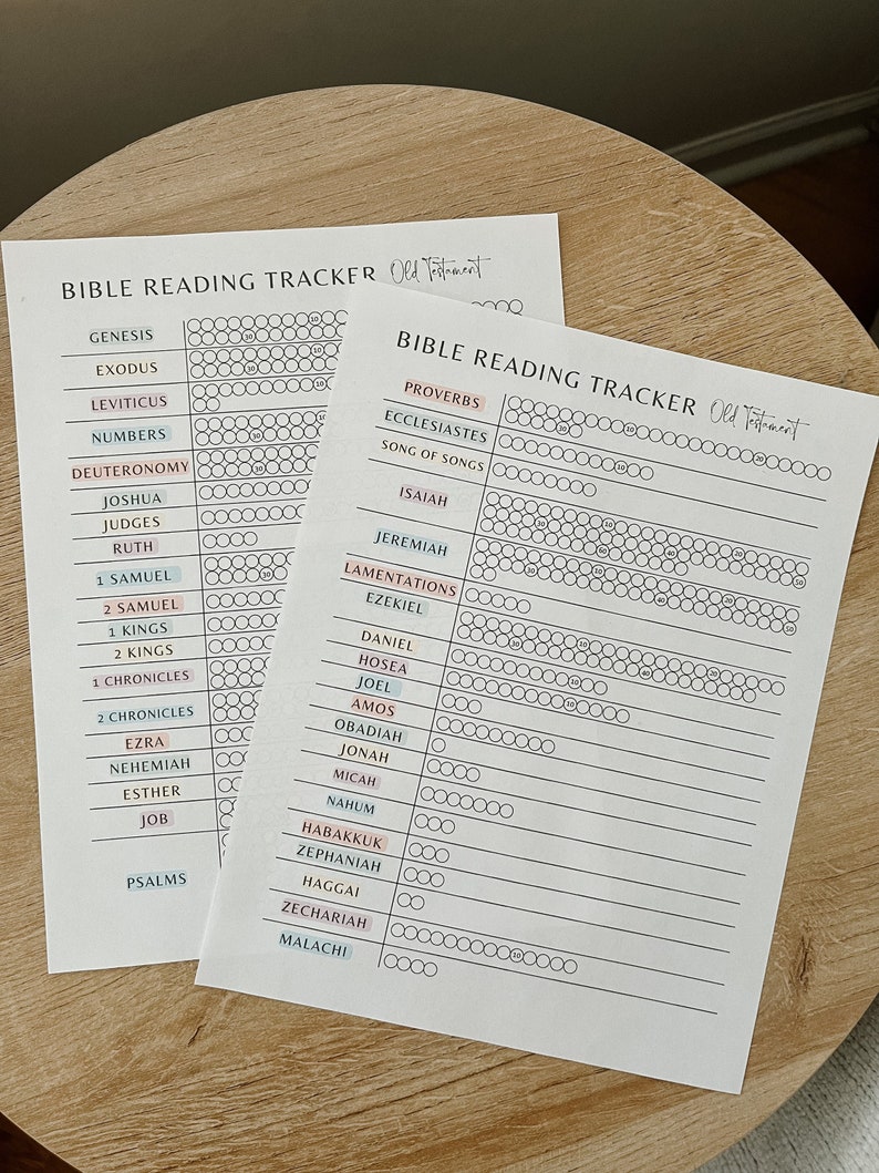 Bible Reading Trackers - Old Testament, Bible Reading Plan, Digital ...