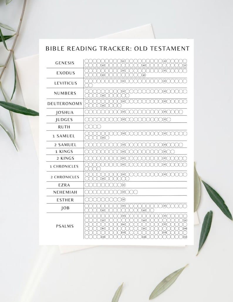 Bible Reading Tracker - Old Testament and New Testament, Bible Reading ...