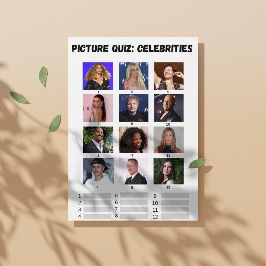 Picture Quiz Celebrities | Guess the Celebrity Quiz | Christmas and ...