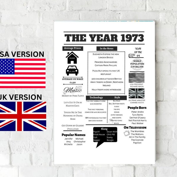 1973 Fun Facts - Etsy