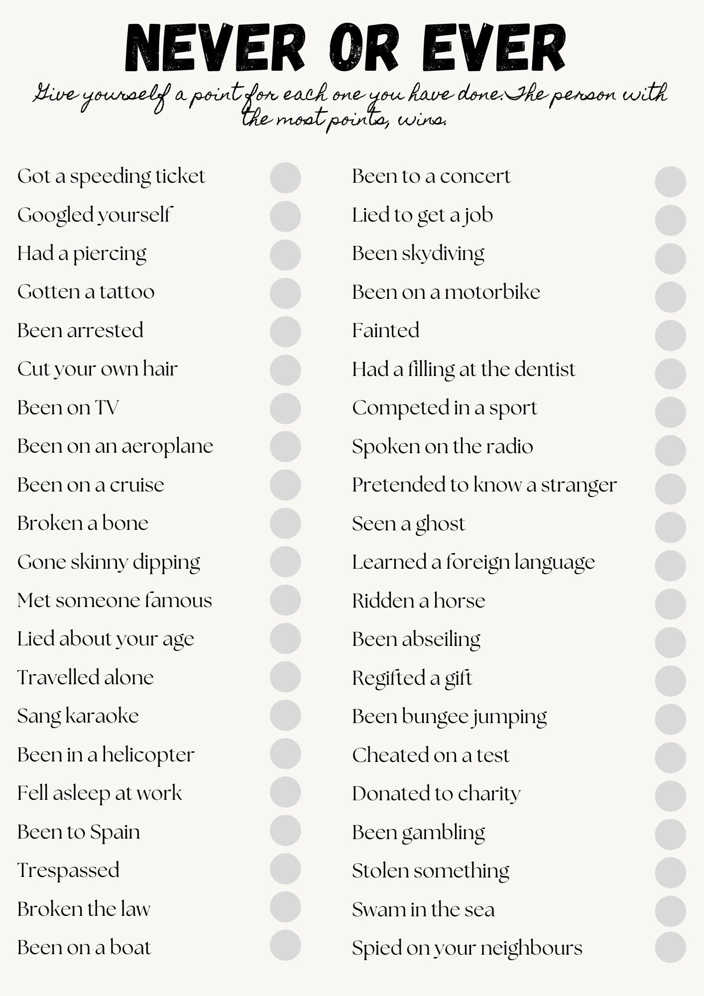 Never or Ever Never Have I Ever Quiz Night INSTANT - Etsy