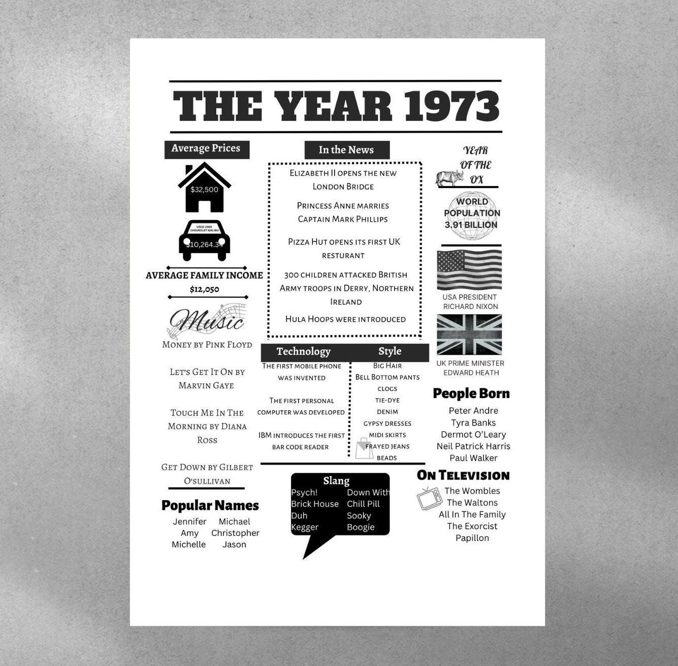 The Year 1973 1973 Birthday Sign Born in 1973 Trivia Fun Facts 1973 ...