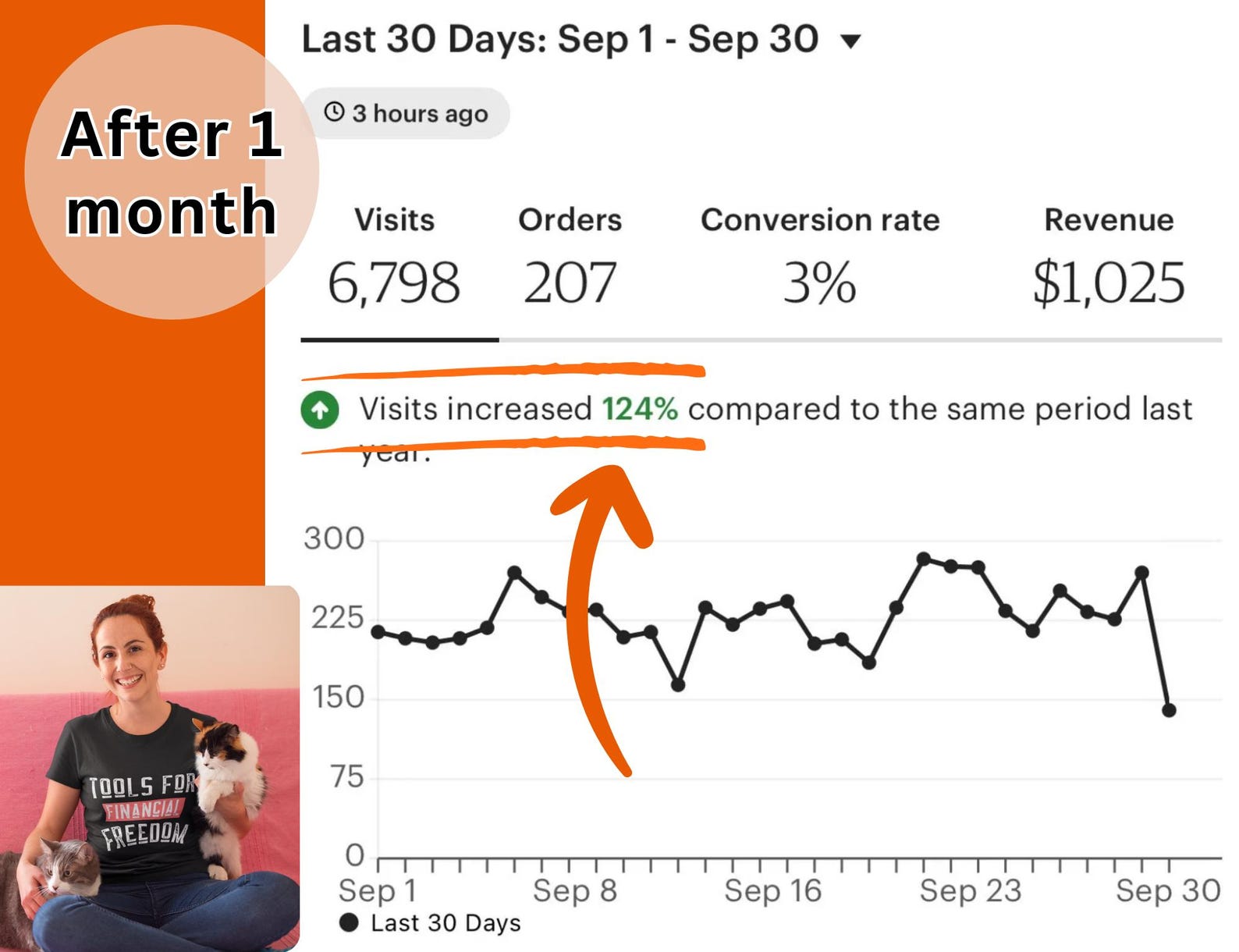 How to Sell on Esty and Rank 1st on Etsy Search Page, Etsy Shop SEO ...