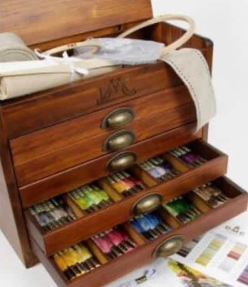 A Beautiful Vintage DMC Thread Box - Etsy