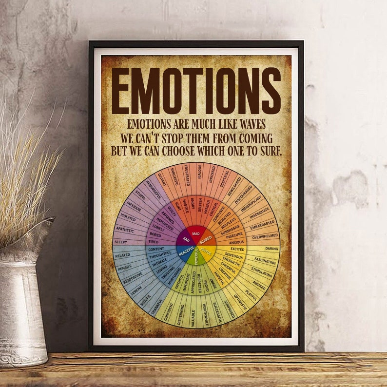 Cbt emotion wheel - koolyes