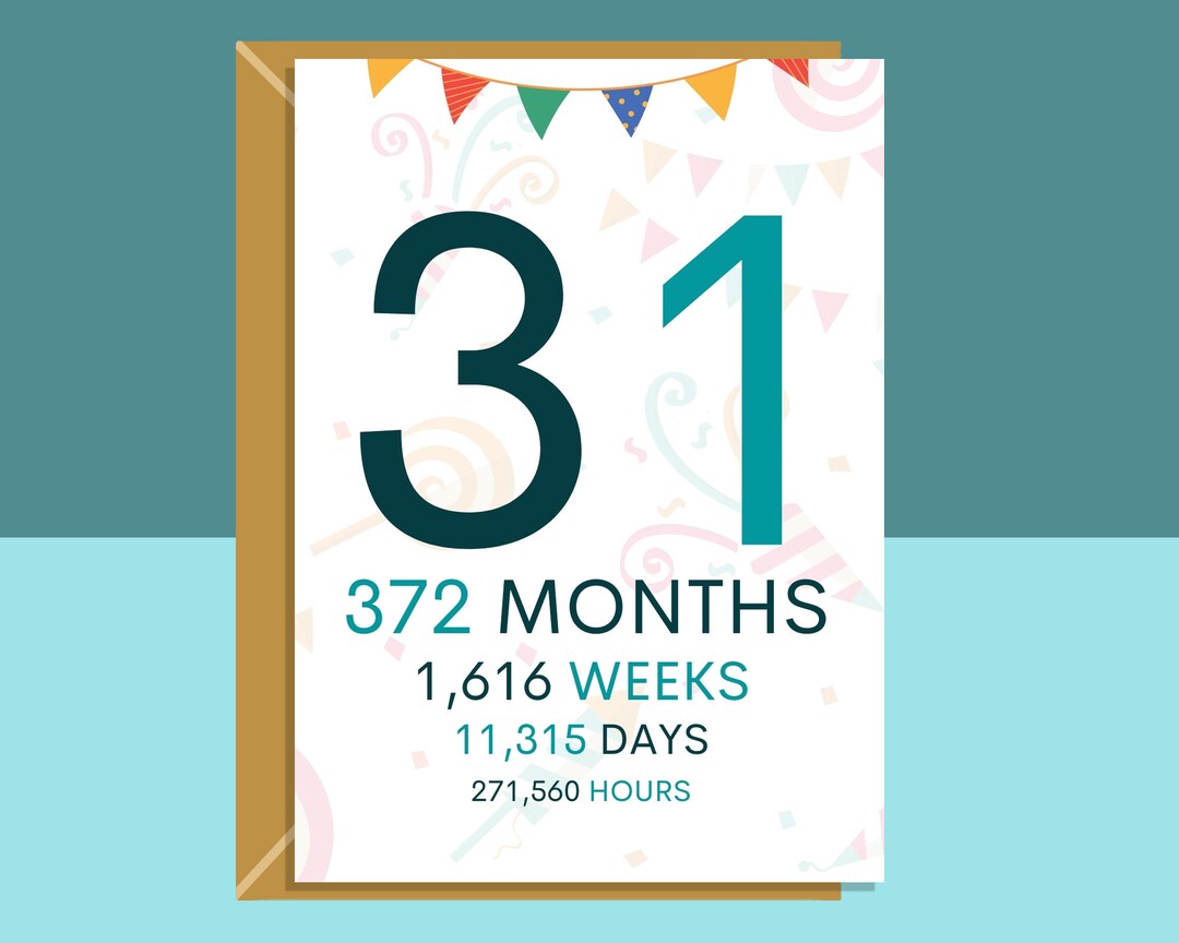 31st Birthday Card - Funny Cheeky Card for Him or for Her - Age in ...