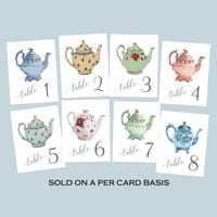 DIGITAL and Printable Garden Theme Table Numbers - Etsy