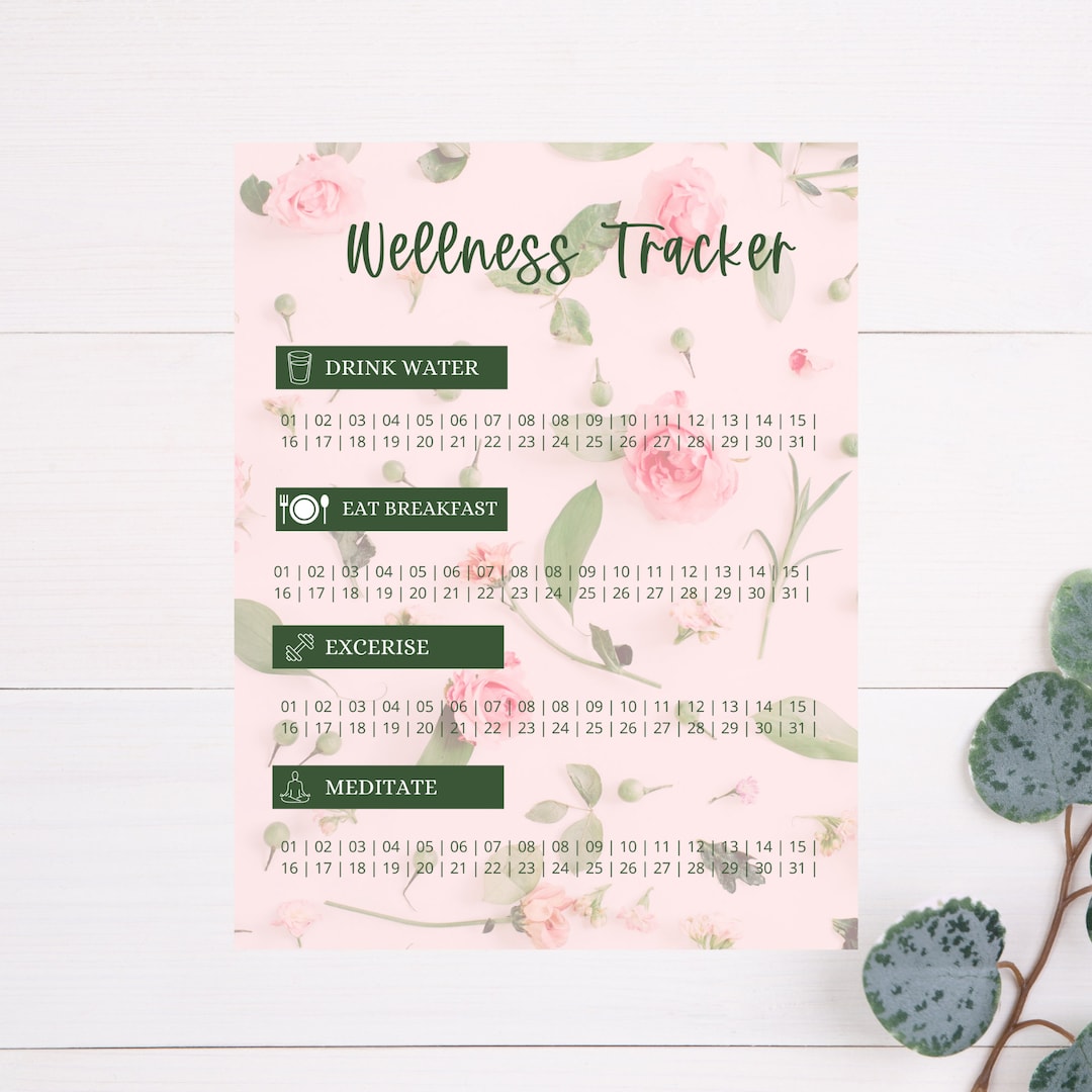 Editable Wellness Tracker, Motivation Planner, Self Care Planner ...