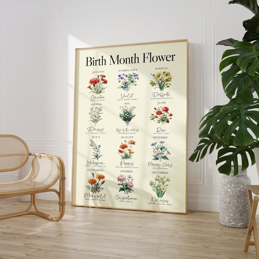 Birth Month Flower Print Poster Wall Art Maxi Home Decor Unframed ...