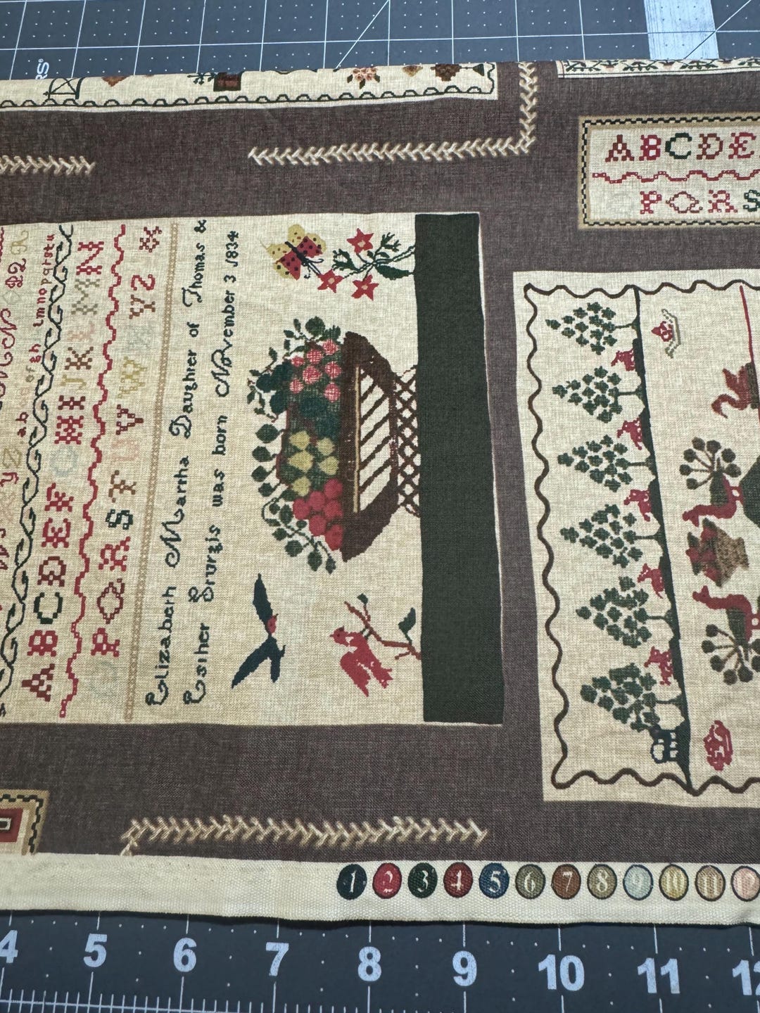1/2 Yd 1800’s Civil War Reproduction Print Cotton Fabric by Windham - Etsy