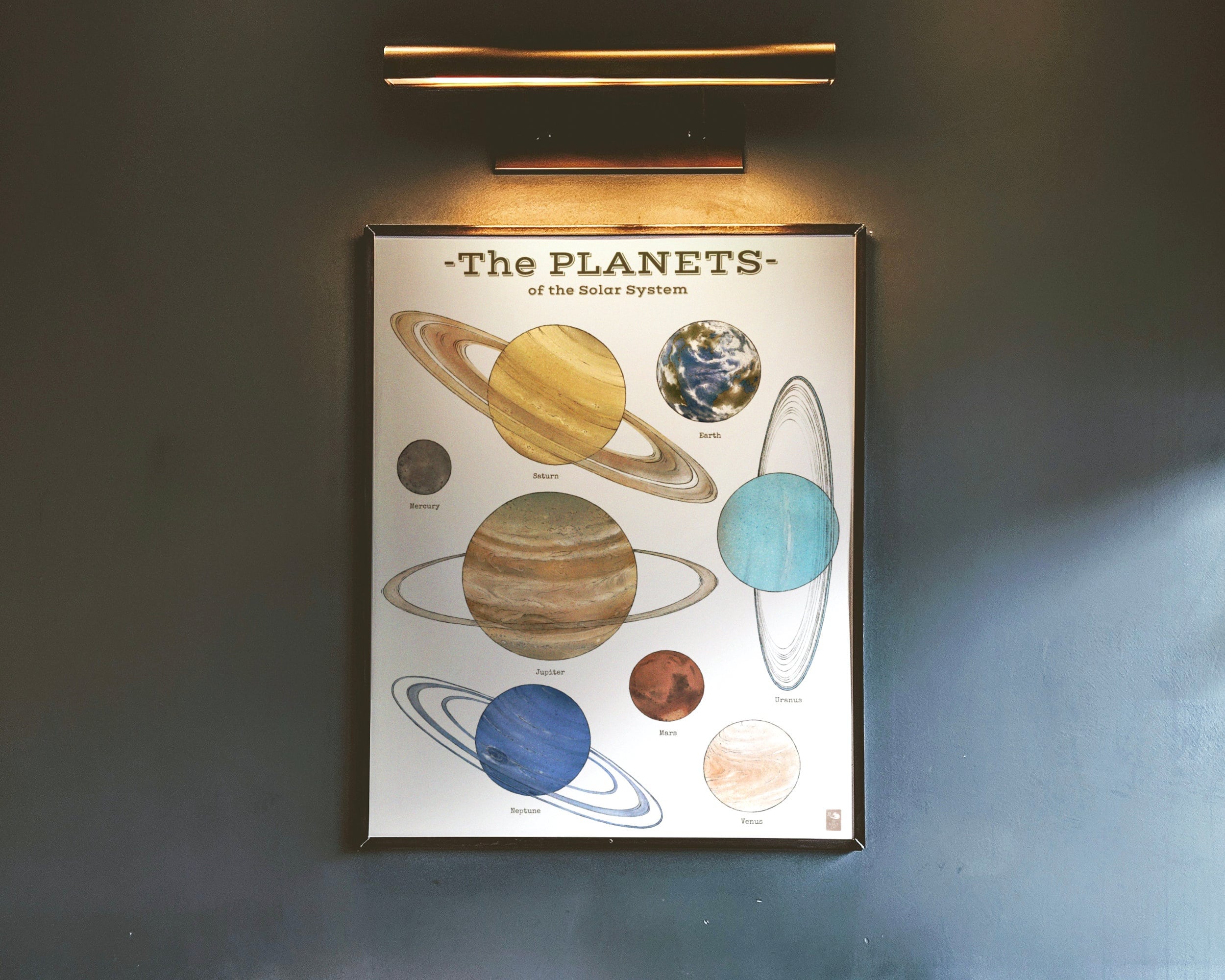 Solar System Planet Chart Giclee Art Print - Etsy