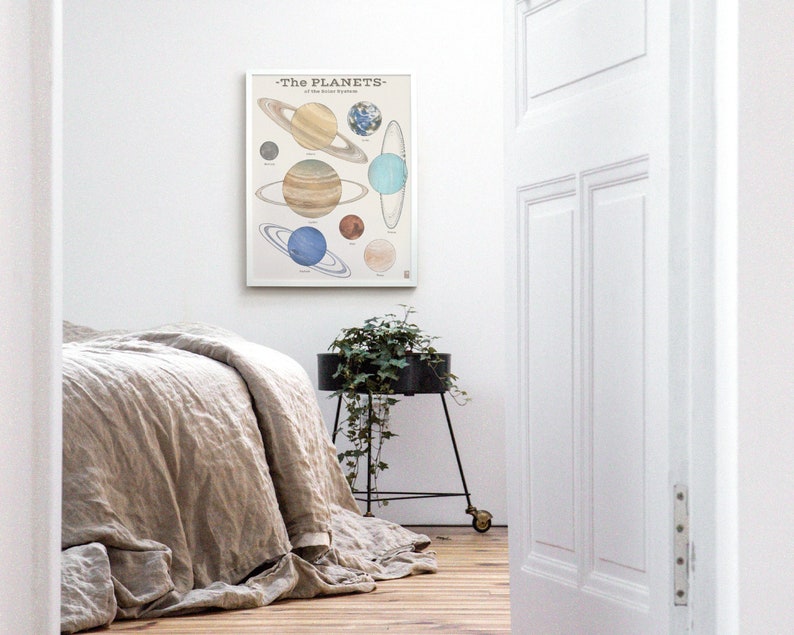 Solar System Planet Chart Giclee Art Print - Etsy