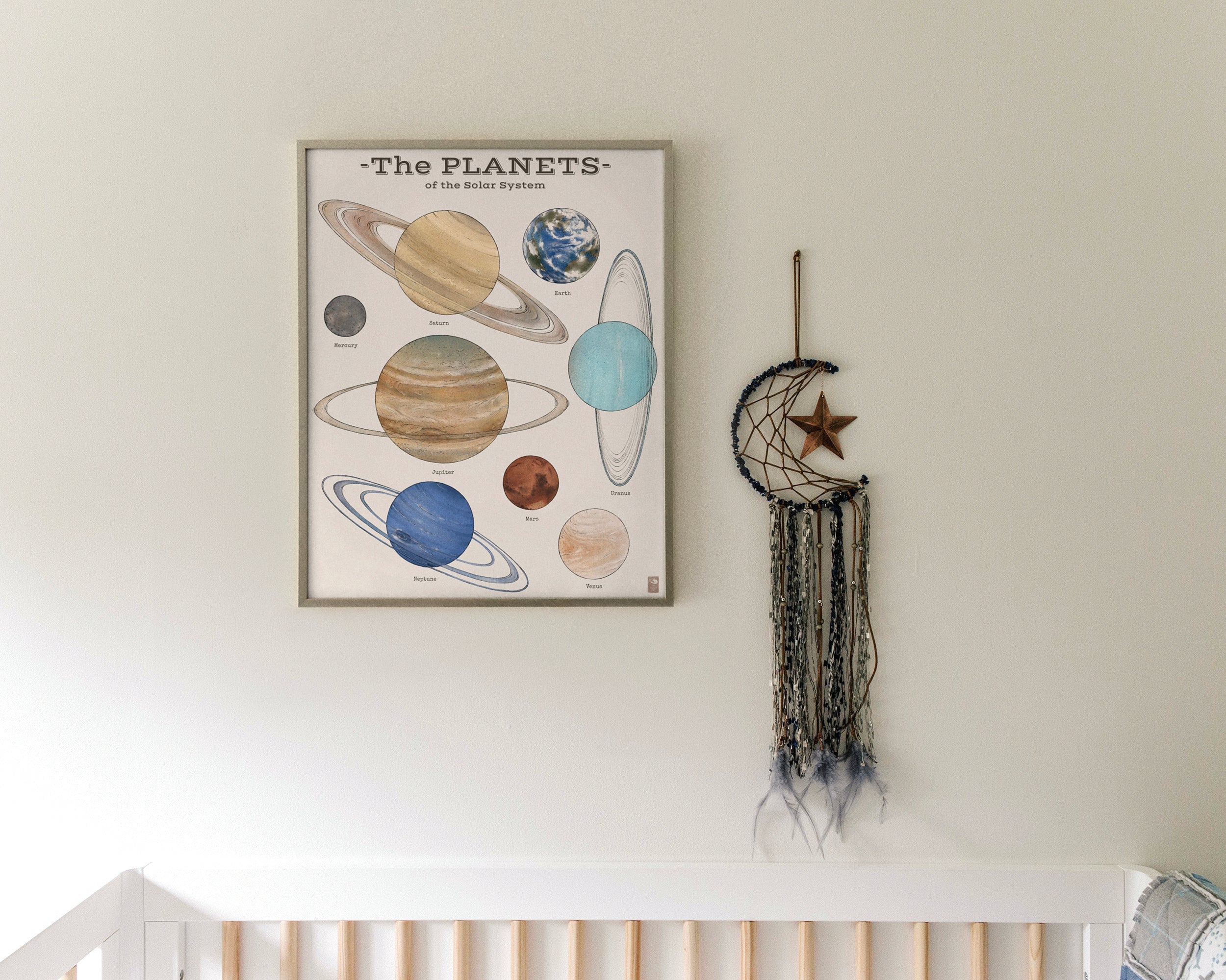 Solar System Planet Chart Giclee Art Print - Etsy