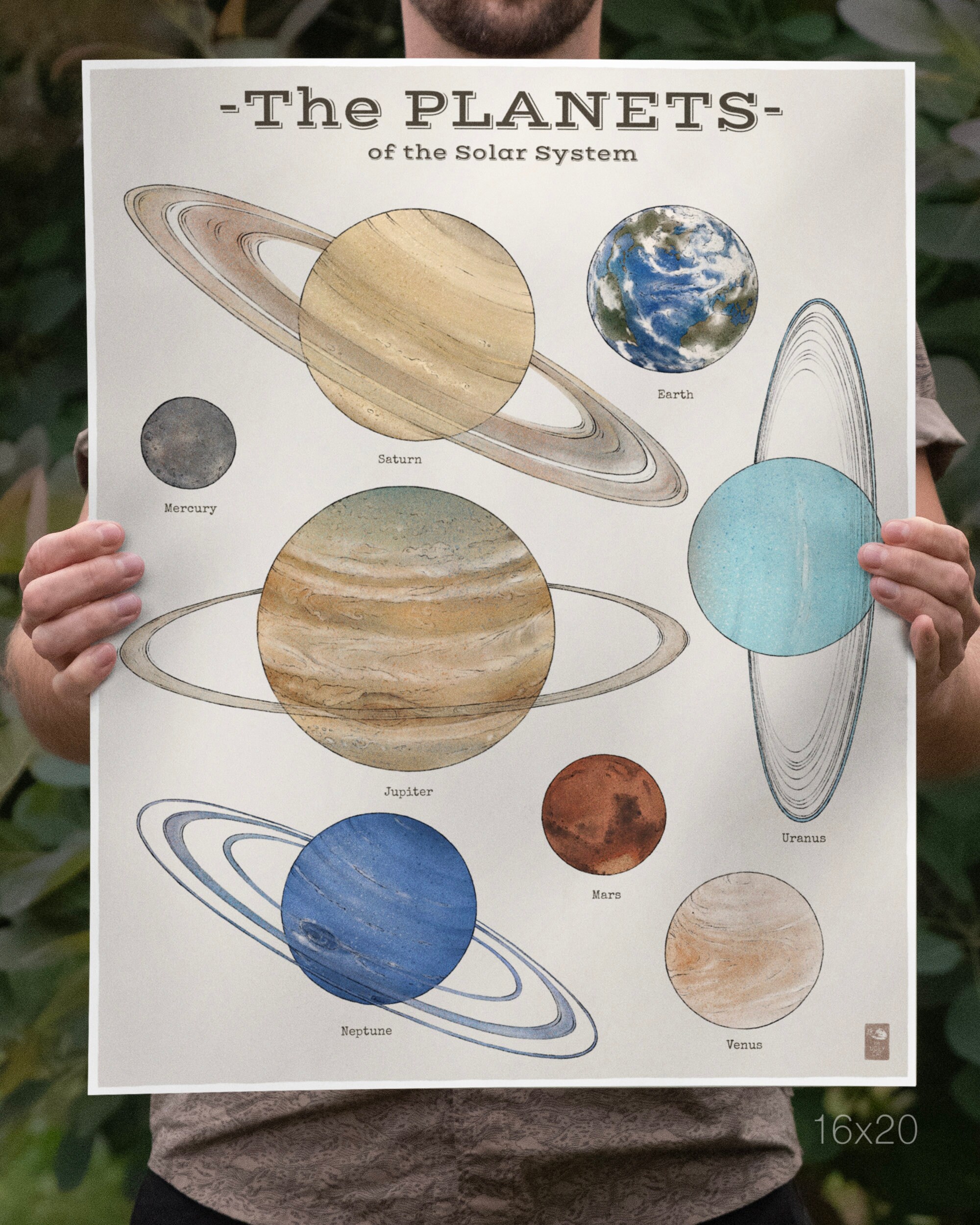 Art & Collectibles Prints Planet Poster 8x10 12x16 16x20 Astronomy ...