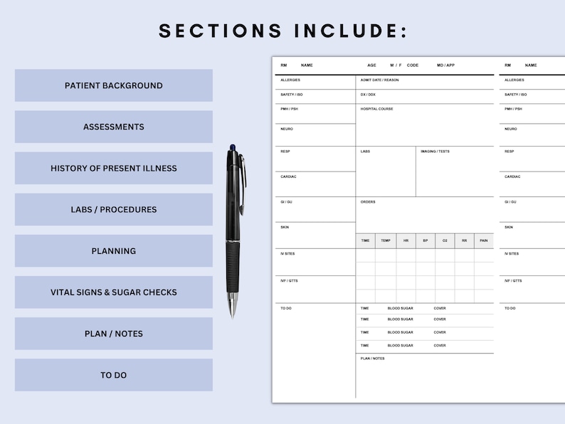 Med Surg Nurse Report Sheet, Med Surg Nurse Brain - Etsy