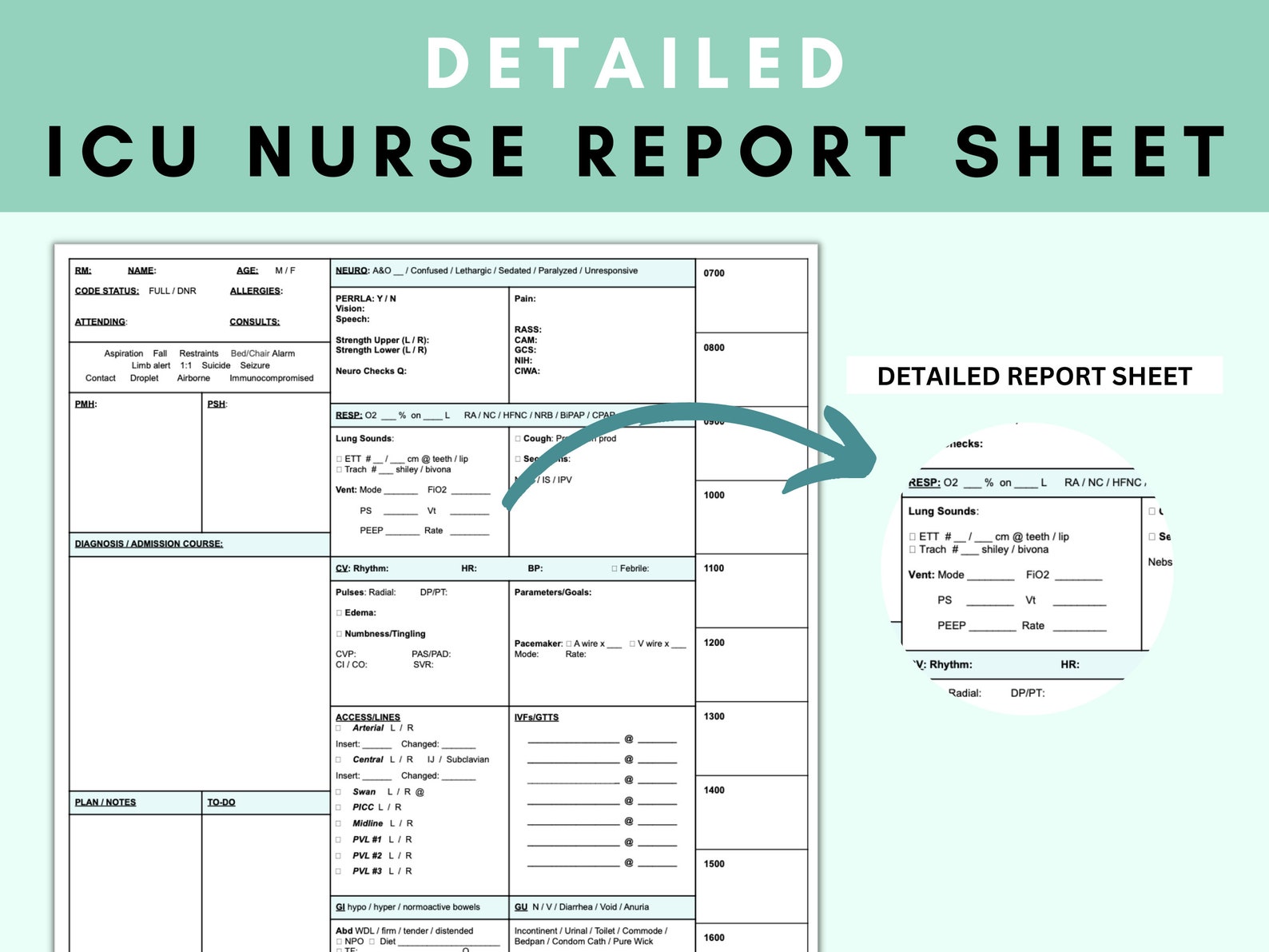 ICU Nurse Report Sheet With Hourly Rounding - Etsy