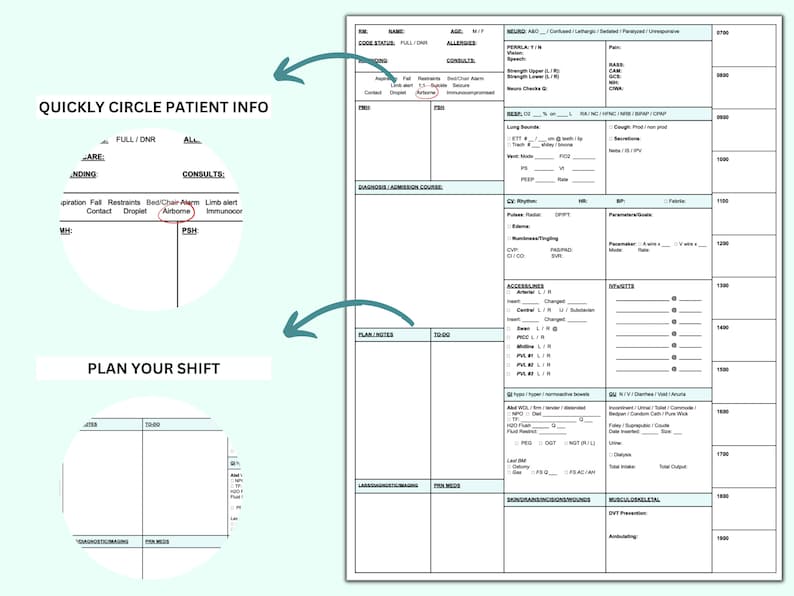 ICU Nurse Report Sheet With Hourly Rounding - Etsy
