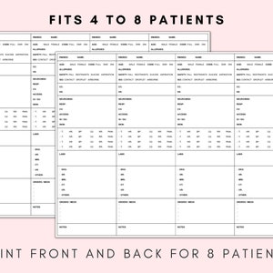 ER Nurse Report Sheet: Emergency Department Nurse Brain (digital ...