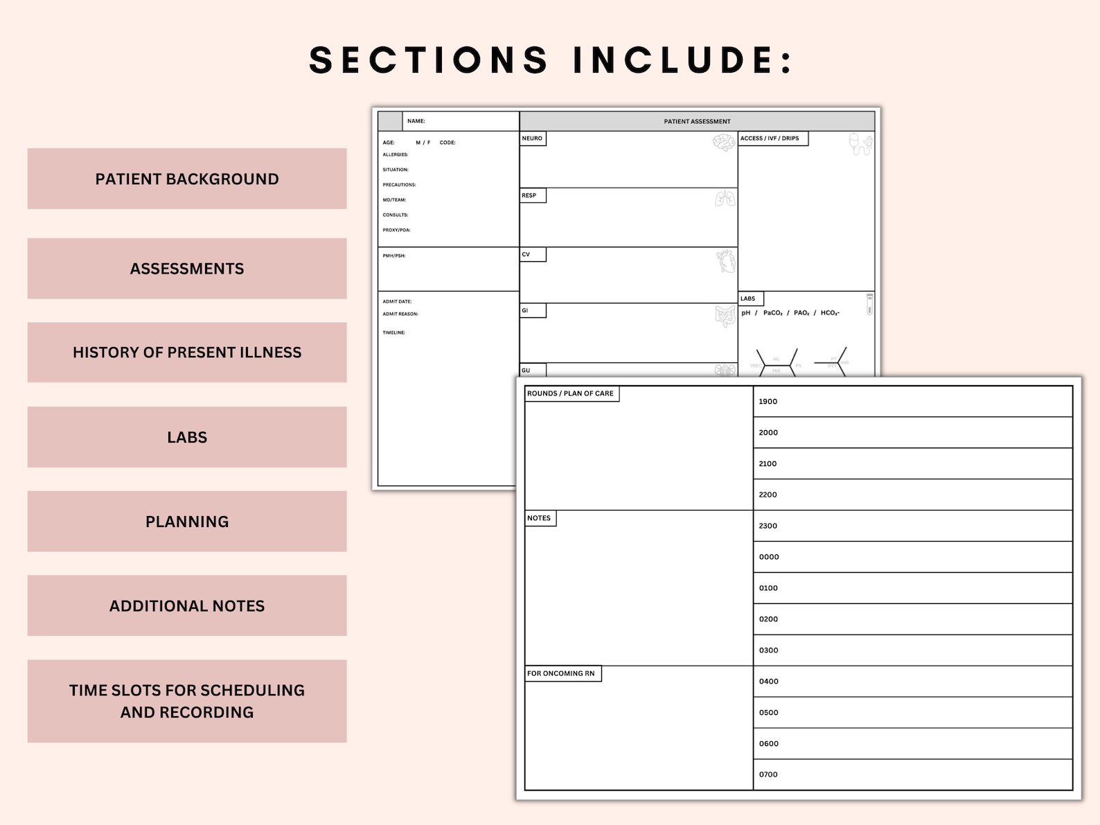 ICU Nurse Report Sheet Bundle ICU Brain Sheet Nurse Report - Etsy