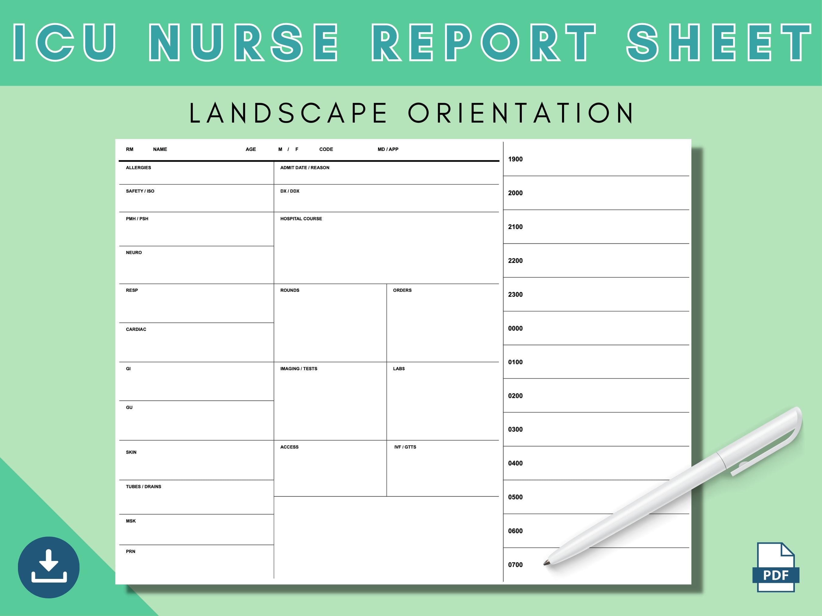 ICU Nurse Brain ICU Nursing Report Sheet - Etsy