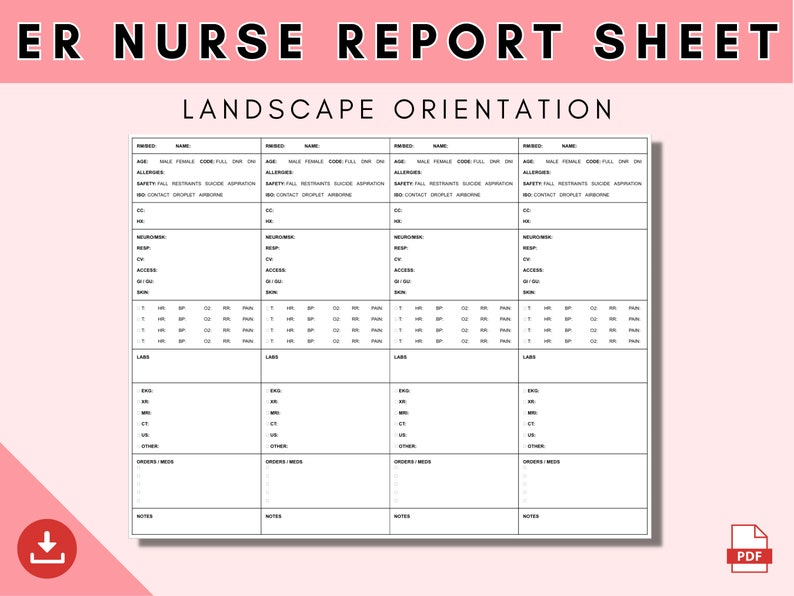 ER Nurse Report Sheet: Emergency Department Nurse Brain (digital ...